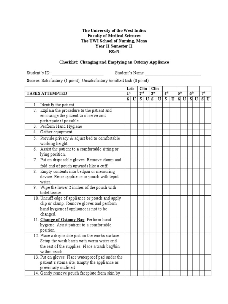 Checklist - Ostomy Care & Emptying The Appliance Revised | PDF ...