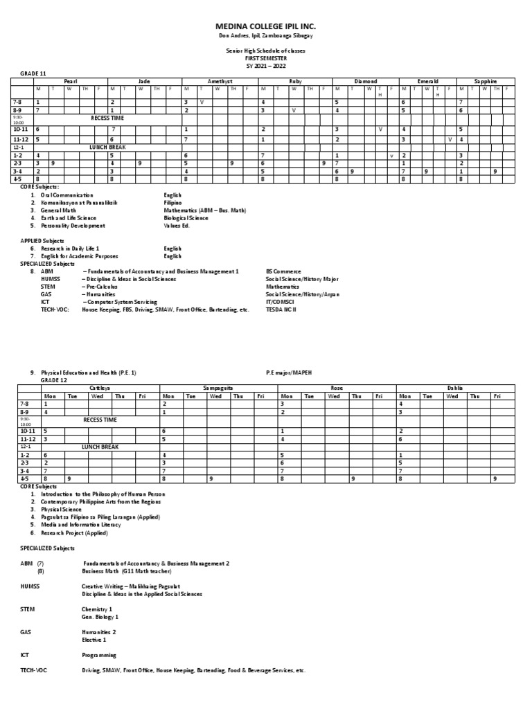 Senior High Schedule of Classes | PDF | Science, Technology ...