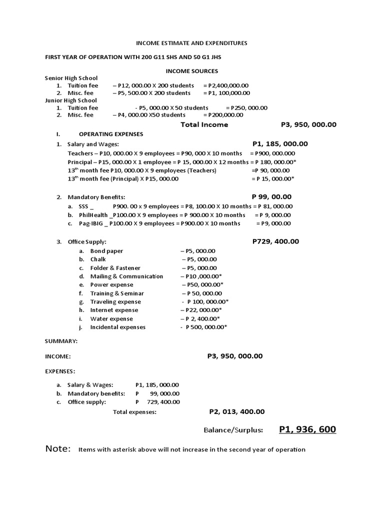 Income Estimate and Expenditures | PDF | Economies | Labour