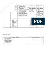 Tabla de Equivalencias de Mascaras de Subred J Wildcard y Hosts | PDF ...