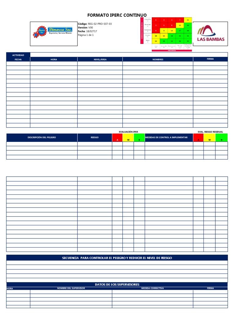 ANEXO 03 Formato IPERC Continuo - 2019 | PDF