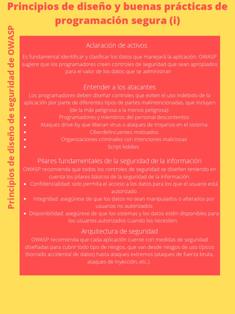 Principios de Diseño y Buenas Prácticas de Programación Segura | PDF ...