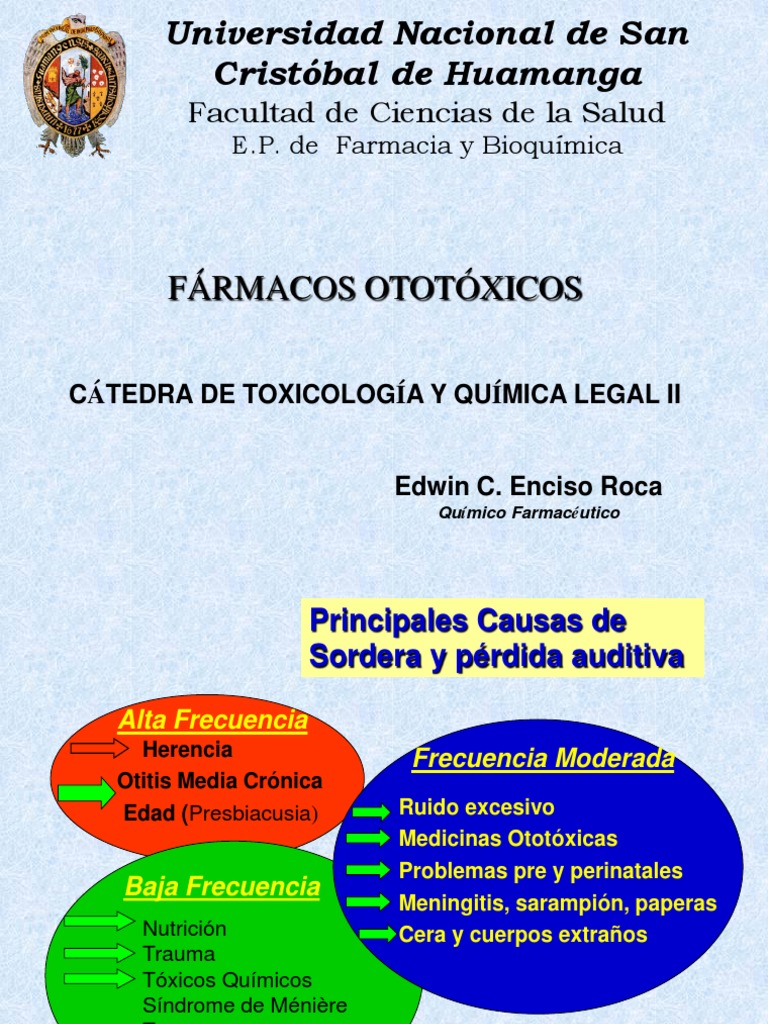 Fármacos Ototóxicos | PDF | Especialidades Medicas | Medicina CLINICA