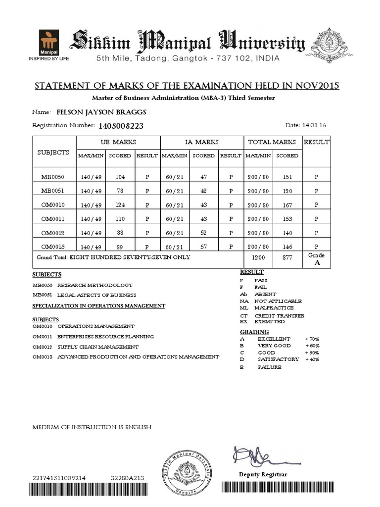 Statement of Marks of The Examination Held in Nov2015: Felson Jayson ...