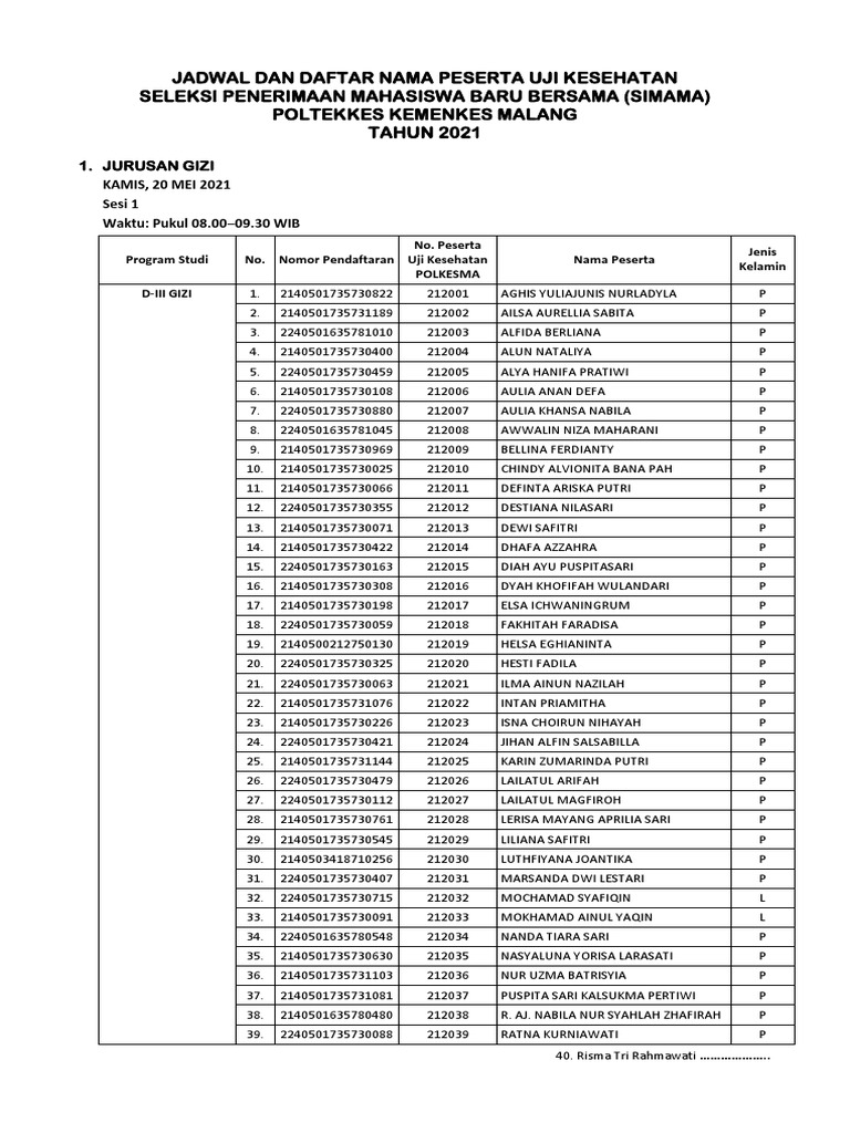 Jadwal & Daftar Nama Peserta UKES SIPENMARU Jalur SIMAMA Thn. 2021 | PDF