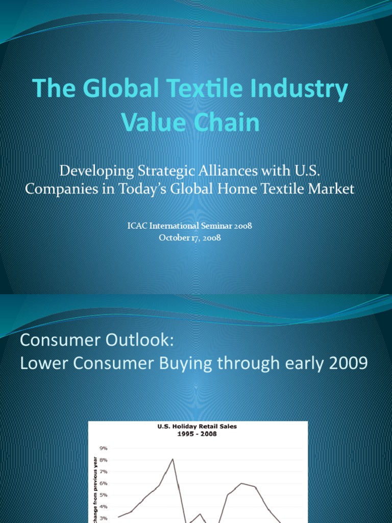 The Global Textile Industry - Presentation | PDF