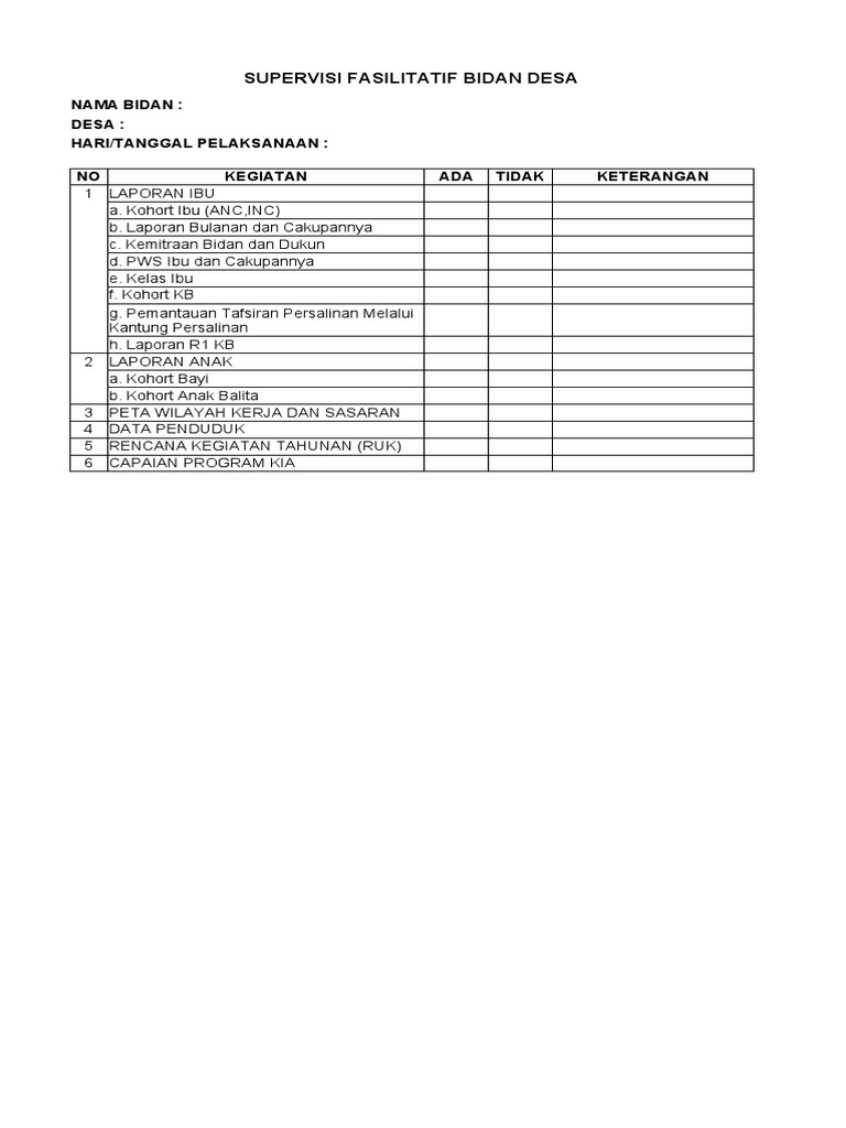 Daftar Tilik Supervisi | PDF | Sains & Matematika