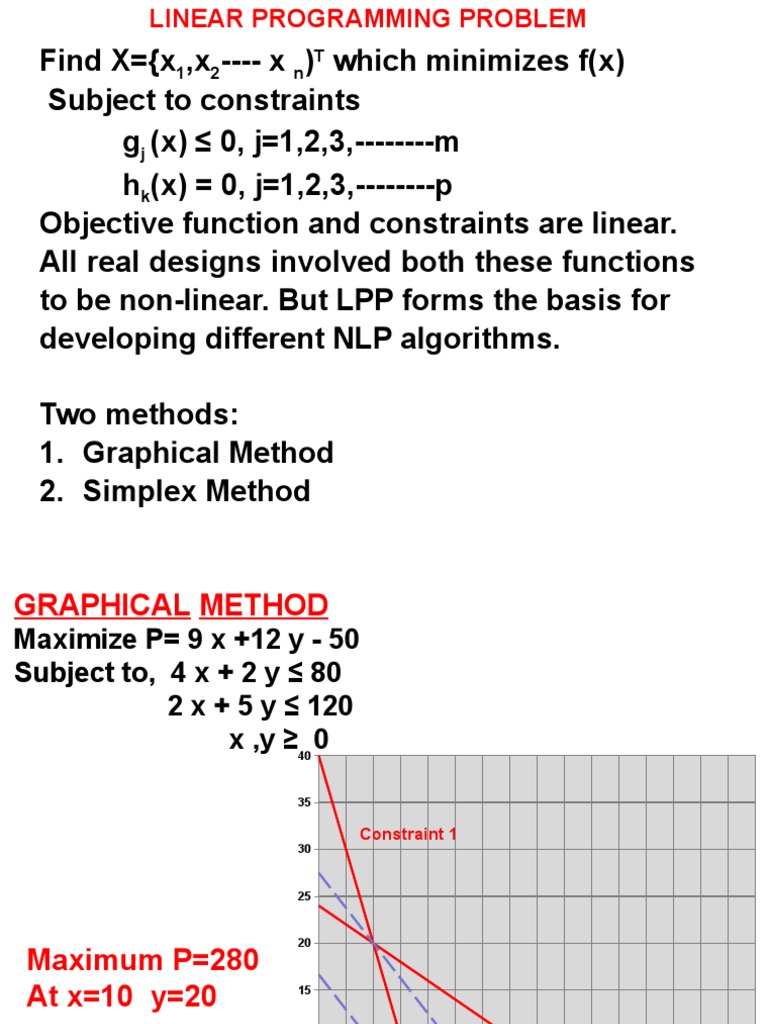 06 Lpp Pdf Linear Programming Mathematical Optimization