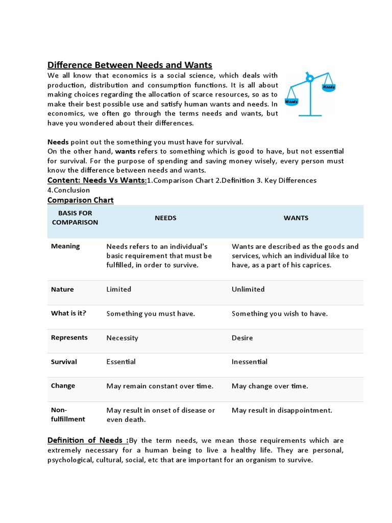 Differences Between Needs and Wants | PDF