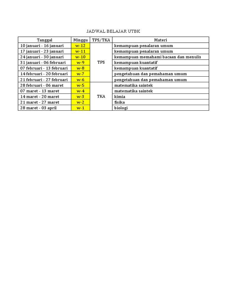 Jadwal Belajar Utbk | PDF