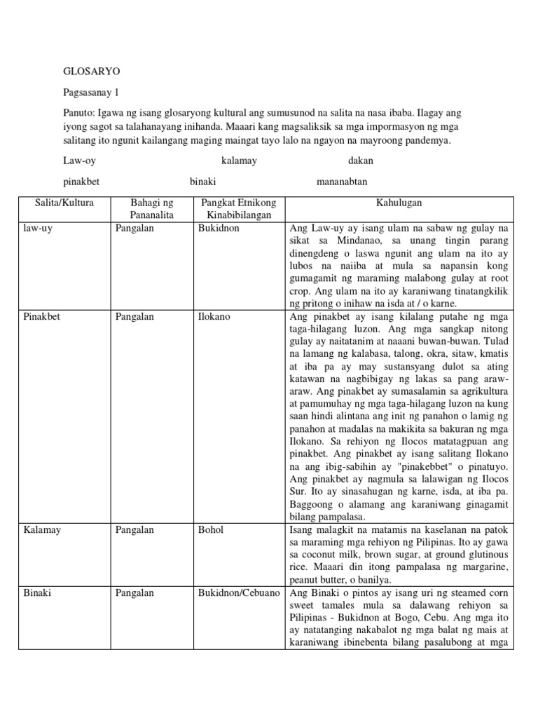 Modyul 3 Glosaryo | PDF