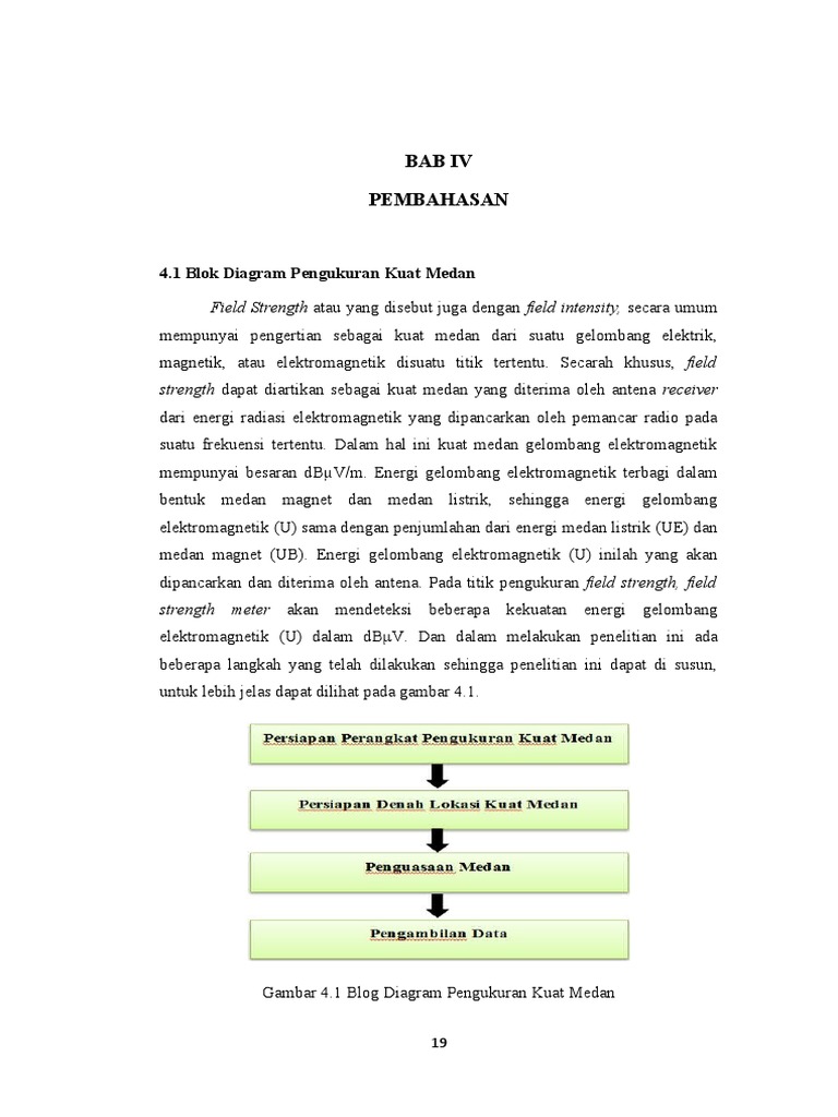 Pengukuran Kuat Medan | PDF