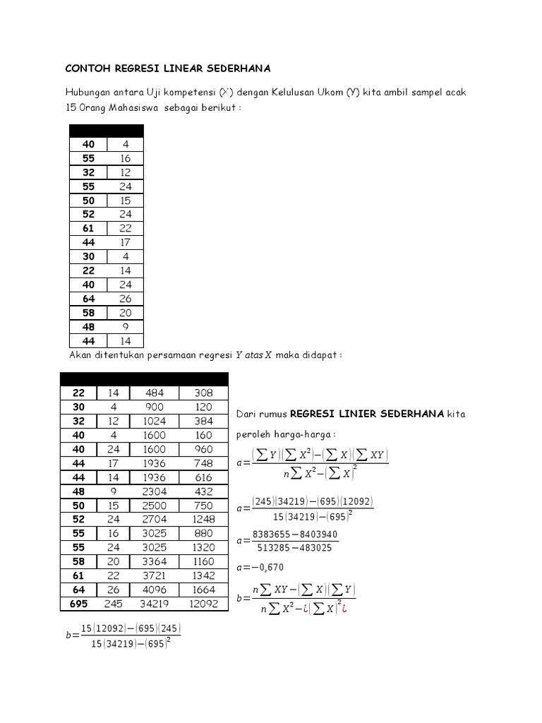 Contoh Soal Regresi Linear Sederhana | PDF