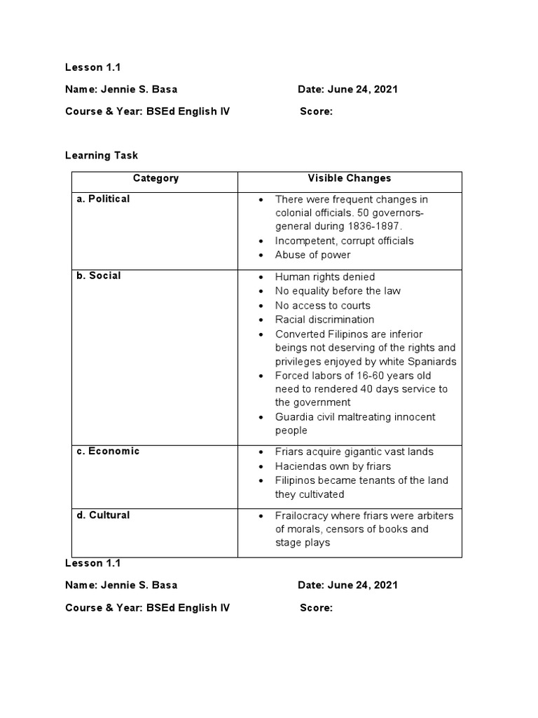 The Life and Works of Jose Rizal Module 1-2 - Jennie S. Basa | PDF ...