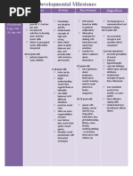 Interest Checklist | PDF | Pleasure | Occupational Therapy
