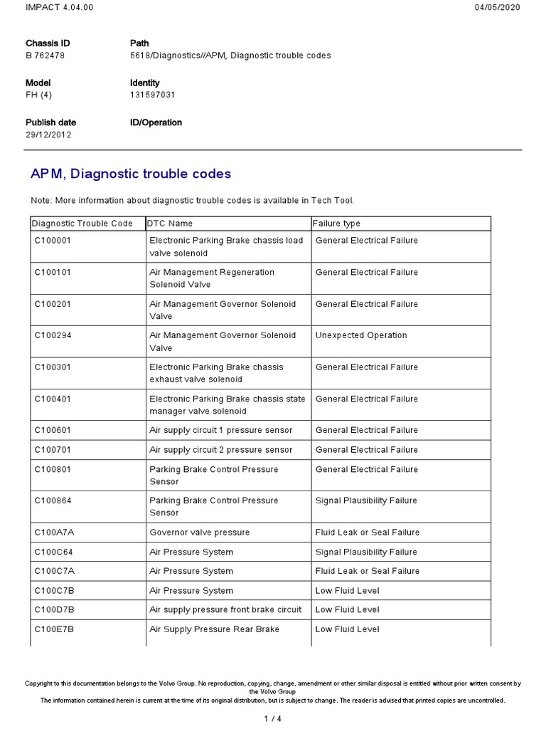 APM, Diagnostic Trouble Codes | PDF | Valve | Leak