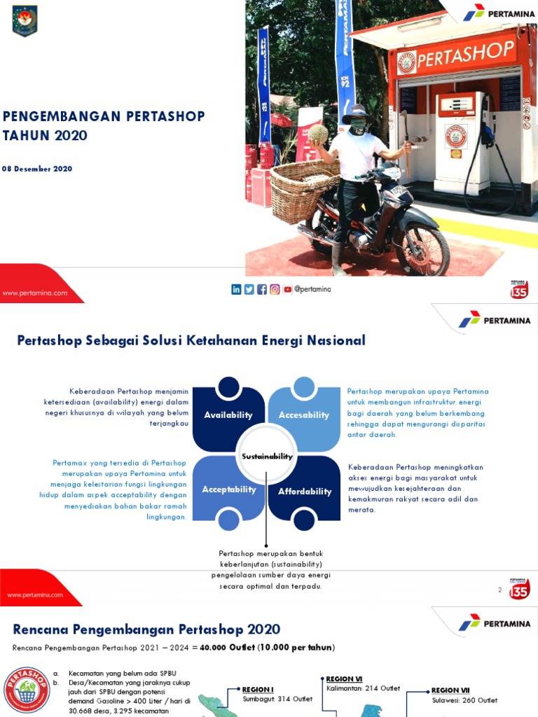 Pertamina-Program Pertashop Ke Pemda Jawa Tengah | PDF