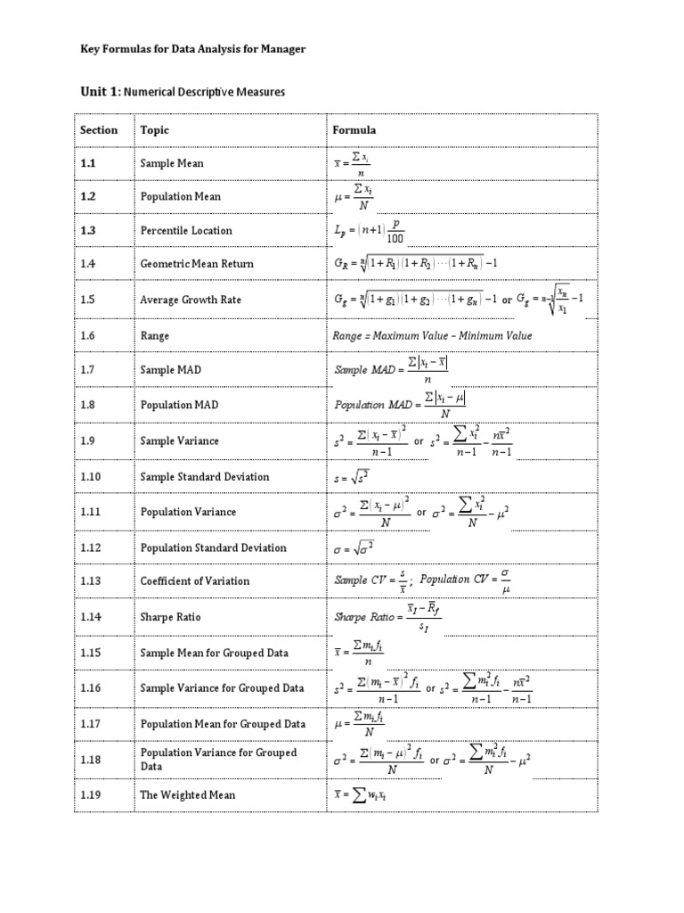 Business Statistics Formula - Sheet | PDF | Regression Analysis ...