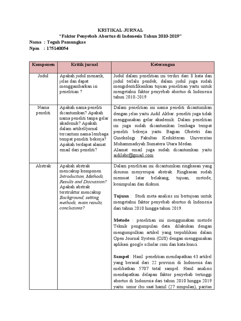 Kritikal Jurnal Tentang Abortus | PDF | Kesehatan Holistik | Sains & Matematika