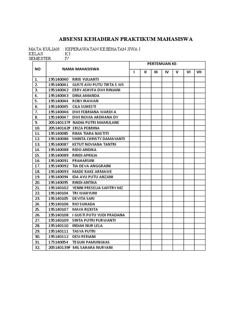 Absensi Praktikum K3 Pdf