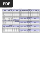 Safe Float Count Instructions | PDF | Float (Money Supply) | Cheque