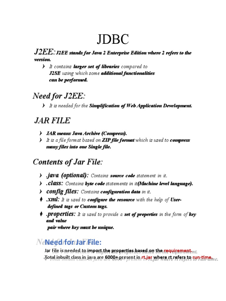 Need For Jar File:: .Java (Optional) : .Class: Config Files: .XML ...