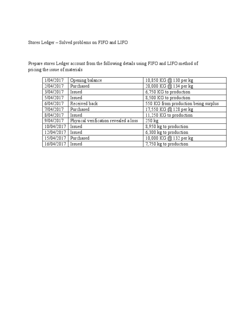 Stores Ledger | PDF | Accounting | Economies
