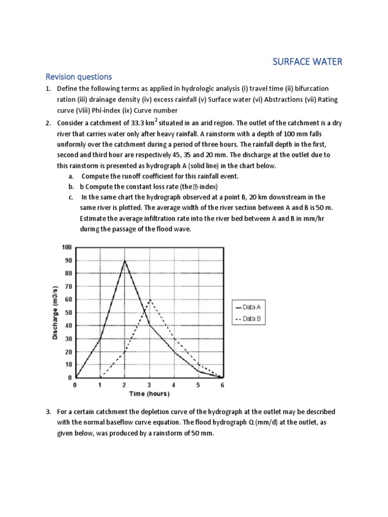 Revision Questions: Surface Water | PDF | Drainage Basin | Surface Runoff