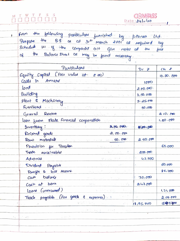 AFM Complete Notes | PDF