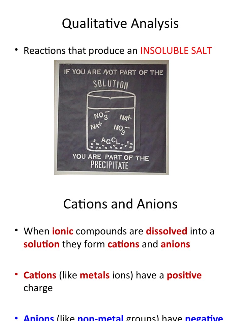 Tests For Anions and Cations Csec Chemistry | PDF | Ammonium | Ion