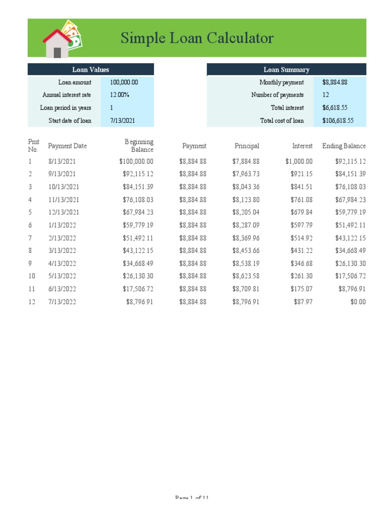 Simple Loan Calculator: Loan Values Loan Summary | PDF | Interest ...