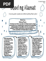 Ang Kasaysayan NG Sampung Datu NG Borneo | PDF