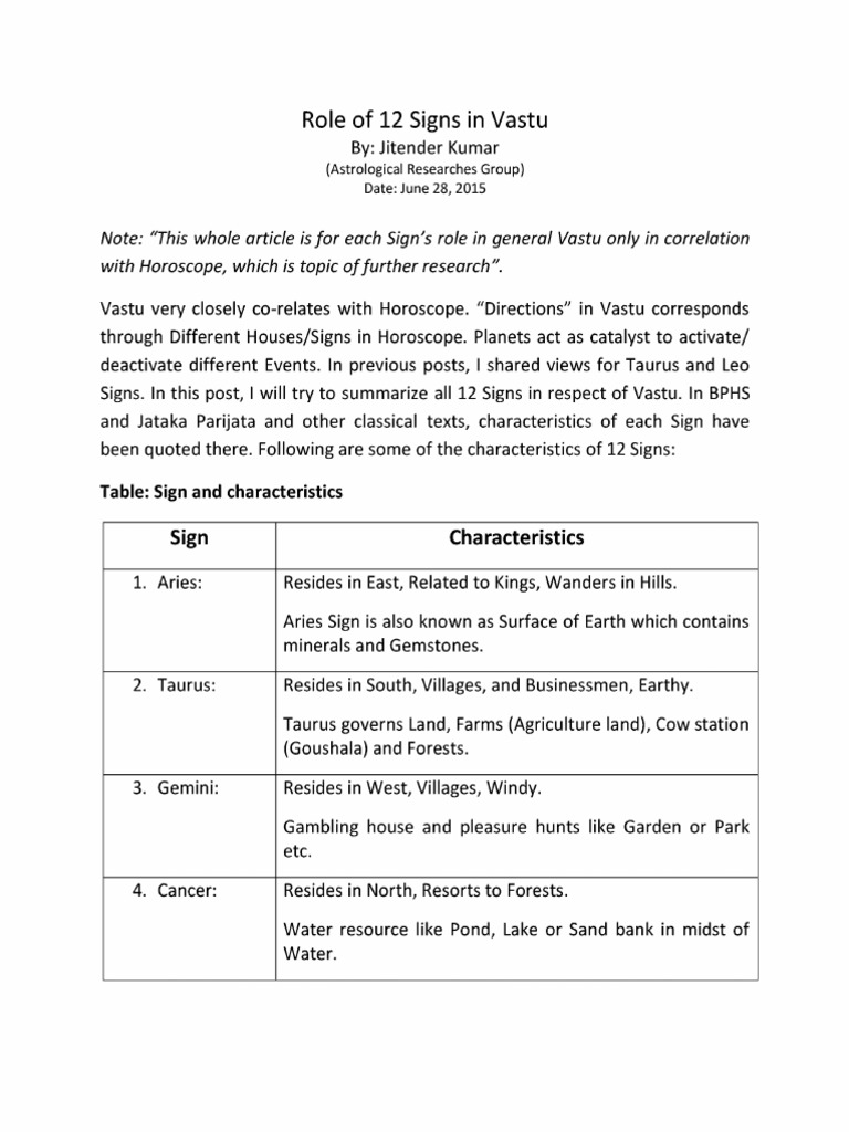 Role of 12 Signs in Vastu | PDF | Planets In Astrology | Ancient Astronomy