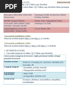 Latihan Rumusan TING 4 - Format Baharu Rumusan Baca Bahan Dengan Teliti (2 Atau 3 Bahan Akan ...