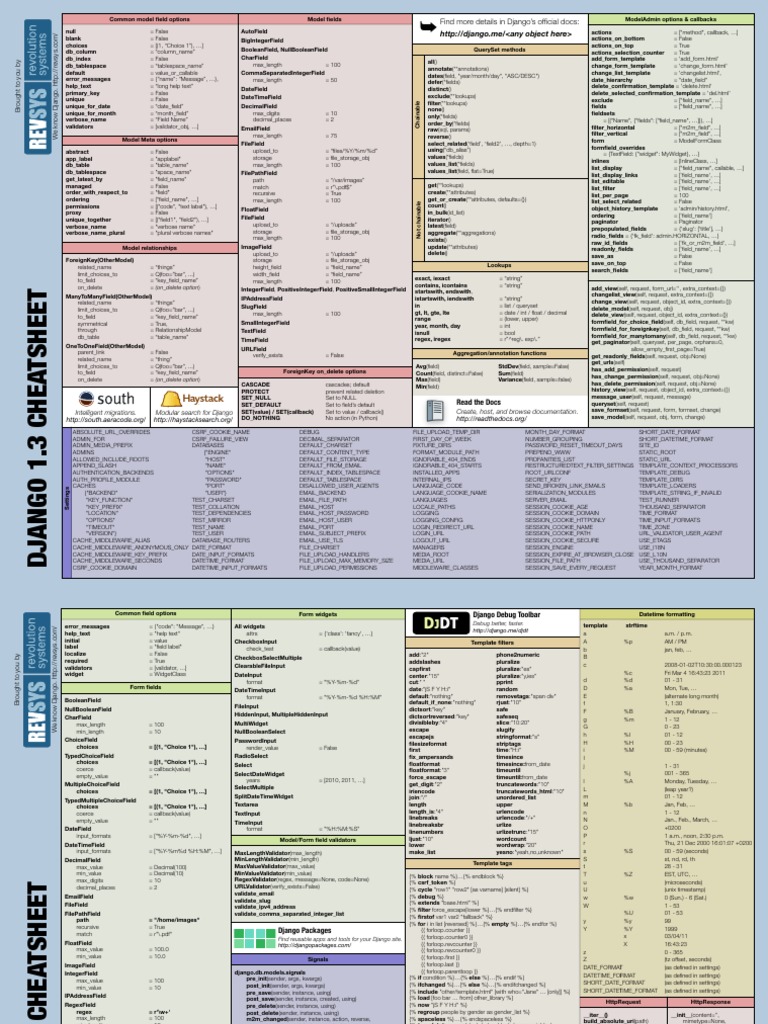 Django 1.3 Cheatsheet | PDF | Software Engineering | Software