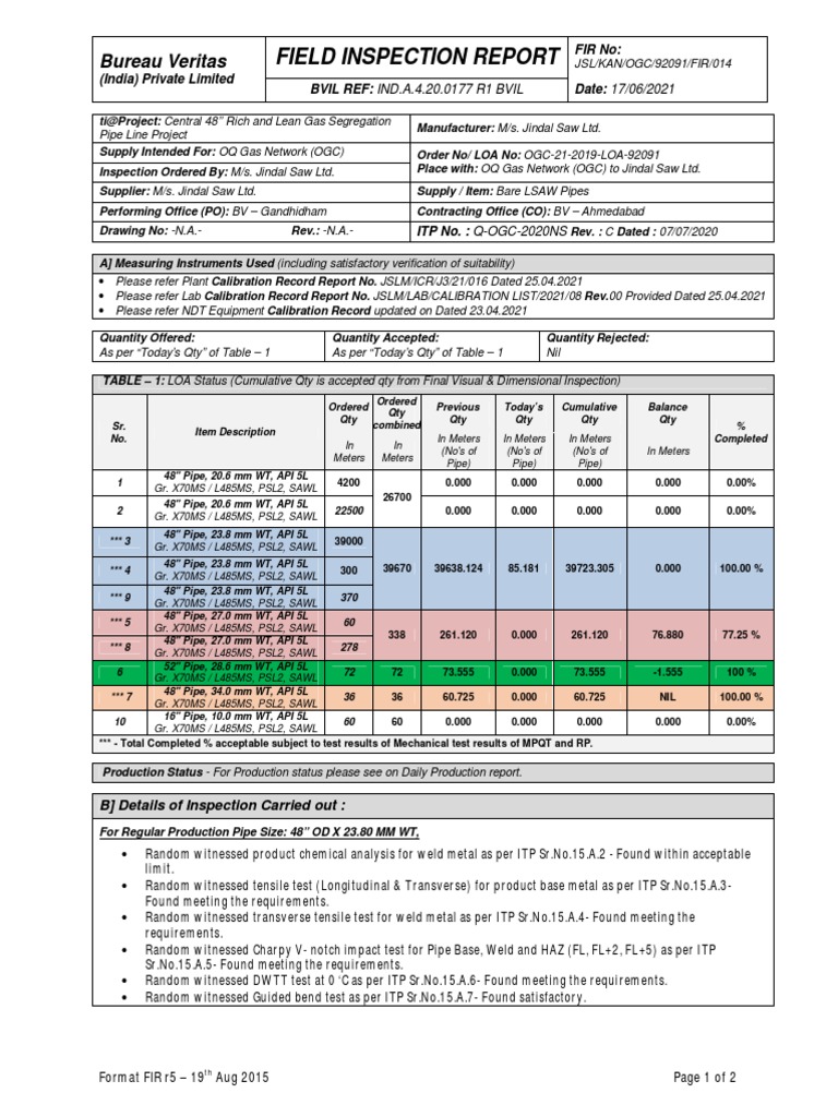 Field Inspection Report for 48-Inch Diameter Pipes Produced by Jindal ...