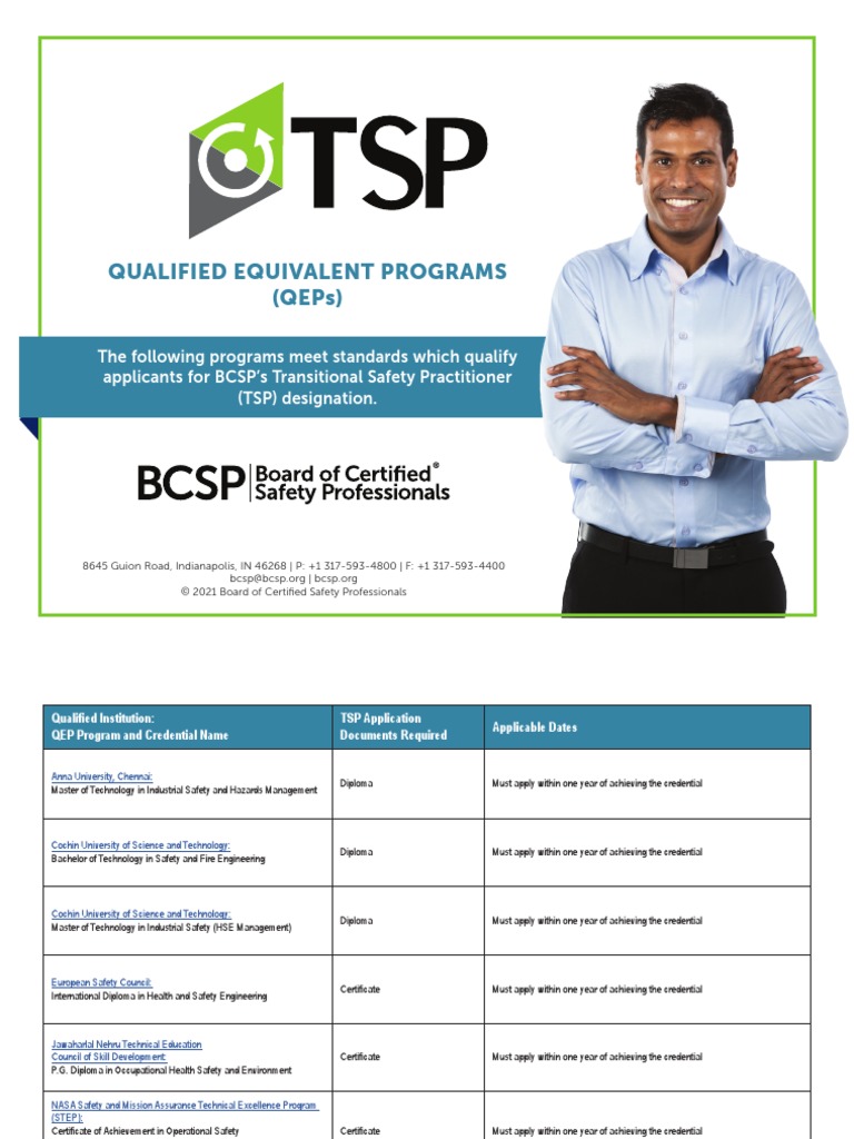 BCSP TSP QEP List | PDF | Diploma | Credential