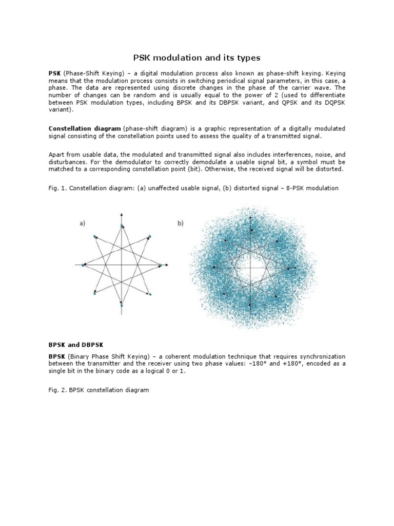 PSK Modulation and Its Types | PDF