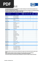 Hand Tool Register Checksheet - Daily | PDF | Tools | Equipment
