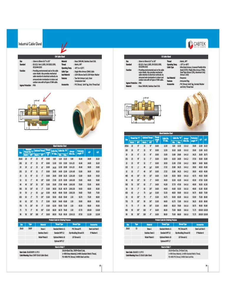 Catalogue-CABTEK-CW and A2 | PDF