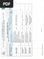 Interface Management Plan | PDF | Project Management | Interface ...