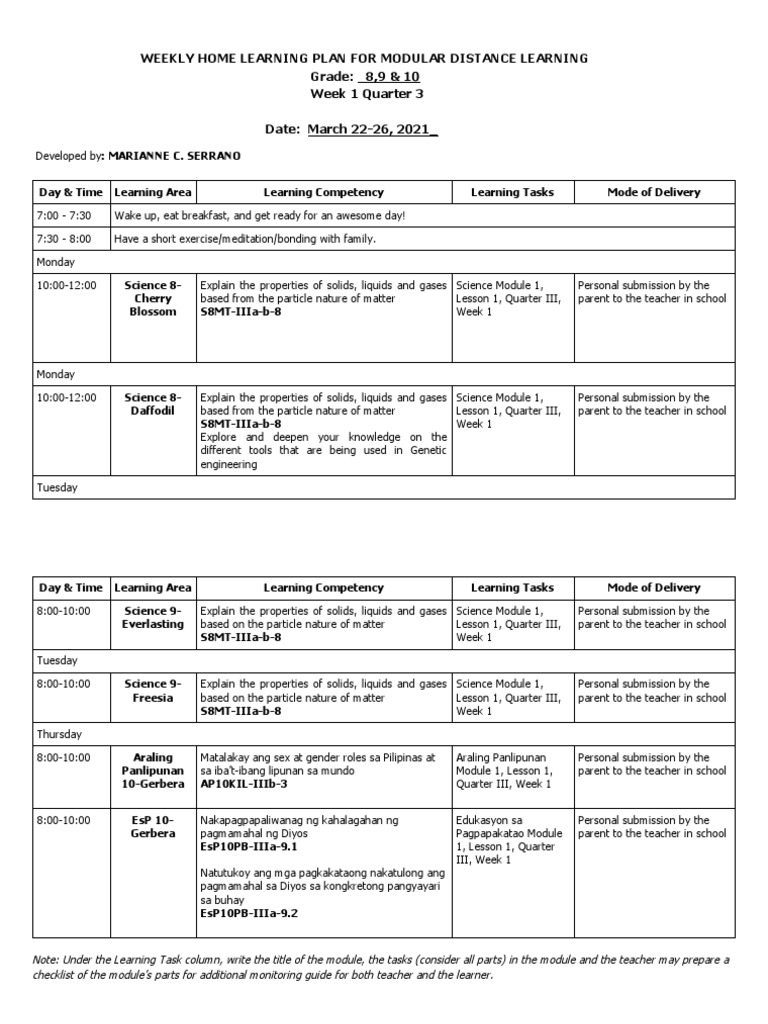 Weekly Home Learning Plan For Modular Distance Learning Grade: - 8,9 ...