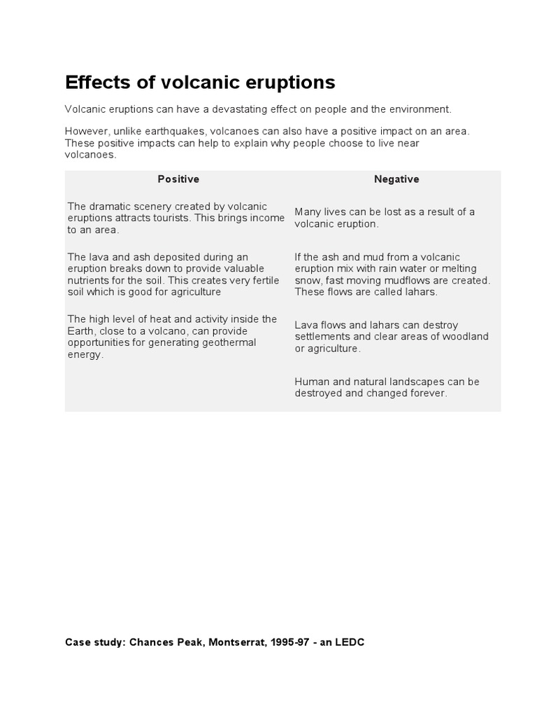 Positive and Negative Effects of Volcanoes | PDF | Volcano | Types Of ...