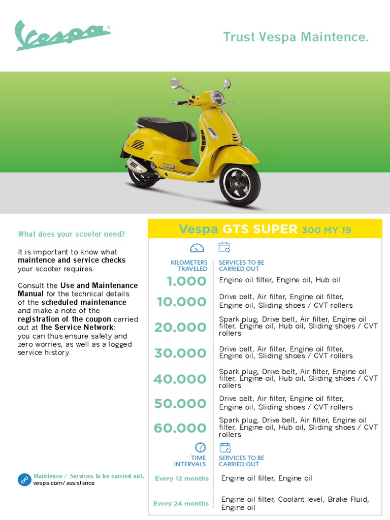 The Importance of Regular Maintenance: A Guide to Keeping Your Vespa ...