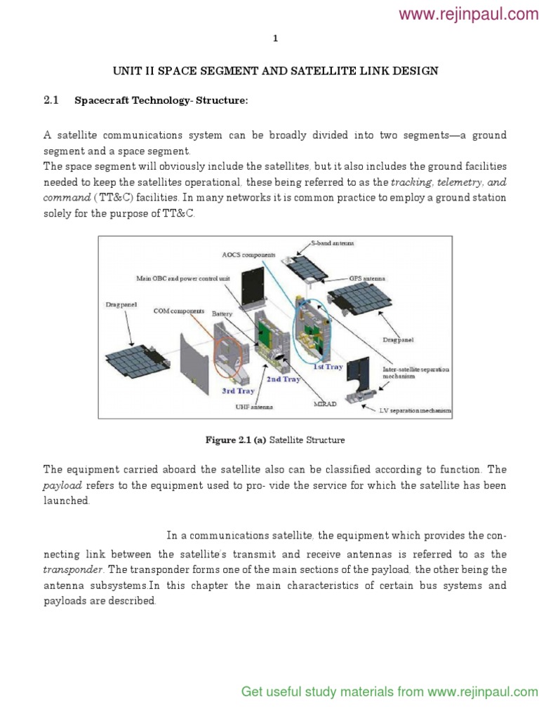 Unit Ii Space Segment and Satellite Link Design: Spacecraft Technology ...