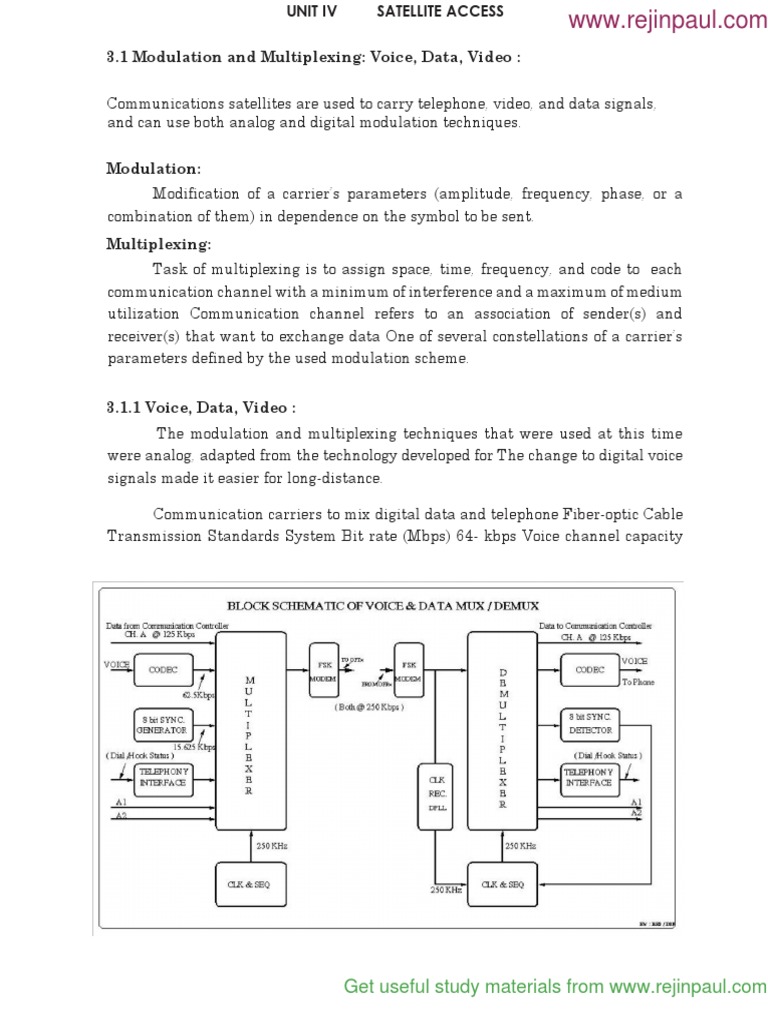 Unit 4 Satellite Access | PDF | Data Compression | Encryption
