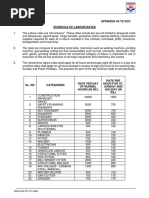 ITP for Valves | PDF