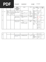 PEAC - Learning Plan Template | PDF | World Wide Web | Internet & Web