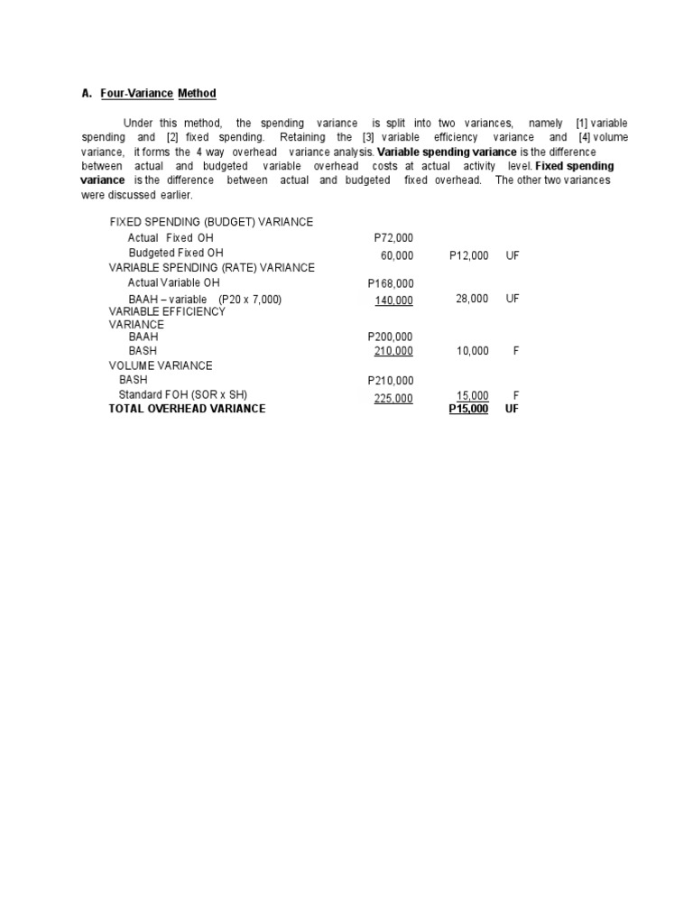 A. Four-Variance Method | PDF | Variance | Business