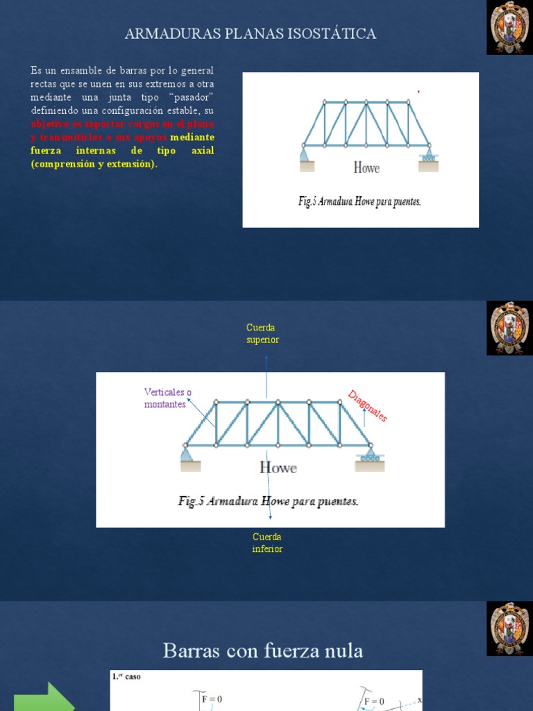 2.-Armaduras Planas - Metodo de Nodos | PDF | Braguero | Ingeniero civil